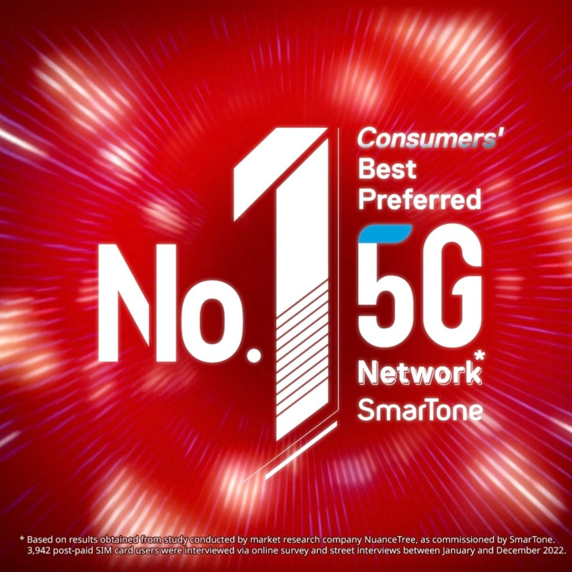 SmarTone Solutions eShop | Business Mobile & Fixed Services